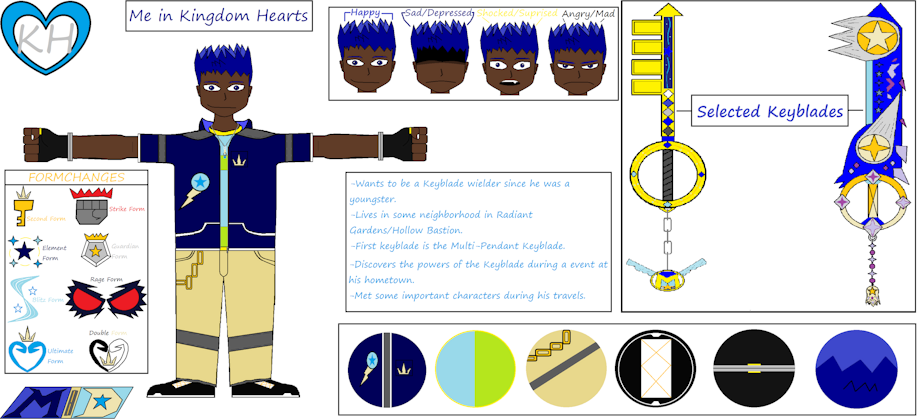 The Next Keyblade Wielder by Multiman18